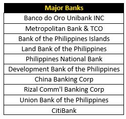 How to deposit money to a bank account in the Philippines. - Blog ...
