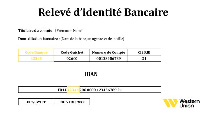 What is a Bank Code? | Western Union France