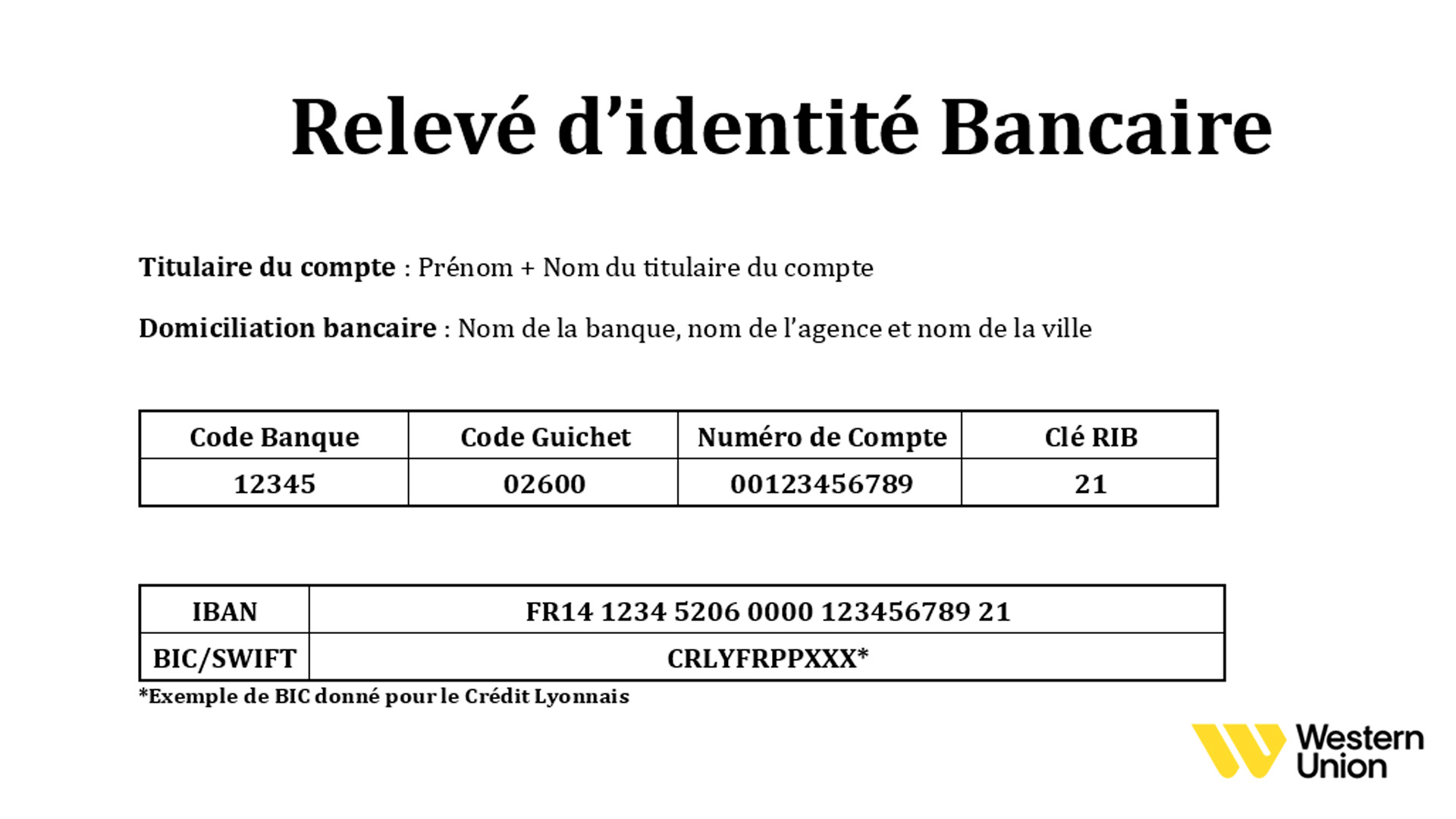 RIB - Relevé d’Identité Bancaire Guide | Western Union FR