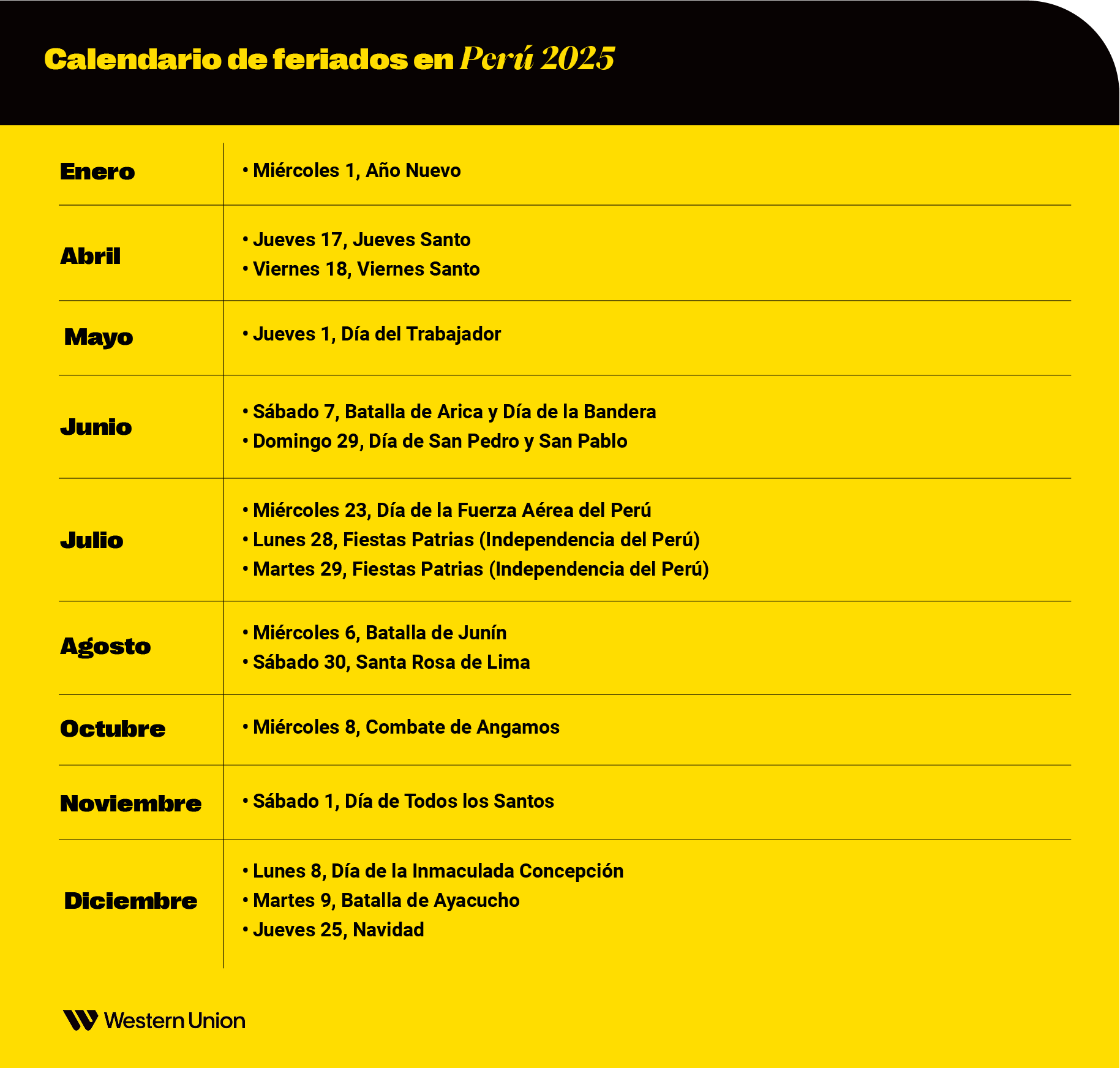 Feriados en Perú 2025: consulta las fechas de feriados hasta fin del ...