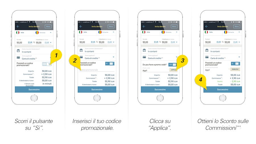 Mobile App | Western Union